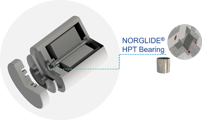 Scroll compressors bearings