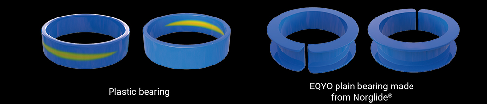 Plain bearings for seat frames